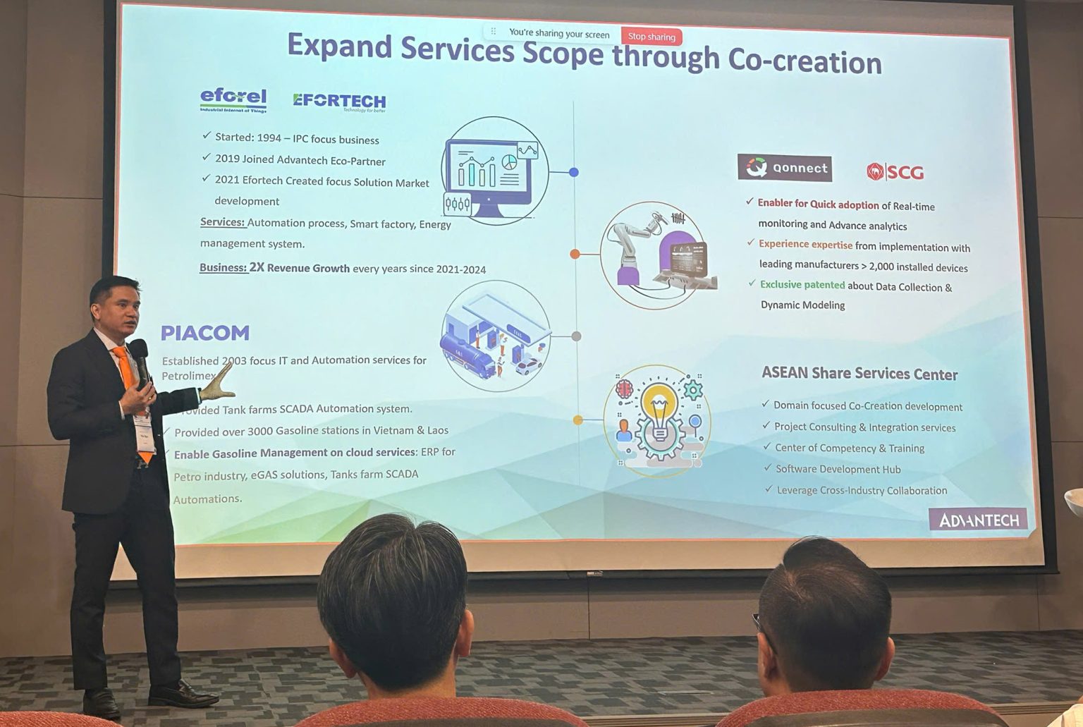 PIACOM tạo dấu ấn công nghệ Việt tại Hội thảo quốc tế của Advantech: "2025 IoT Automation ...